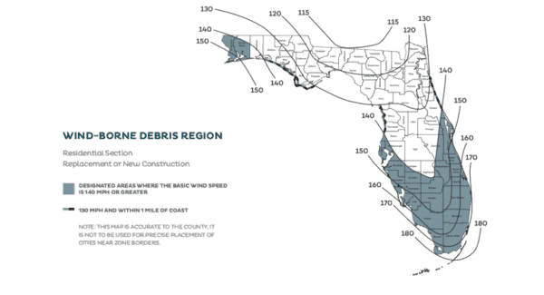 Understanding WindCode Regulations for Garage Doors in Florida ...
