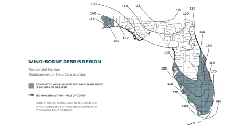 Understanding WindCode Regulations for Garage Doors in Florida ...